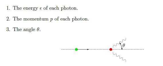 Solved An Electron Rest Mass Me Of Total Energy E Makes A