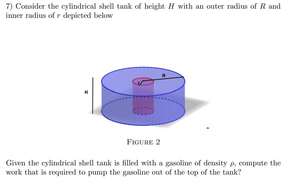 Solved 7) Consider the cylindrical shell tank of height H | Chegg.com