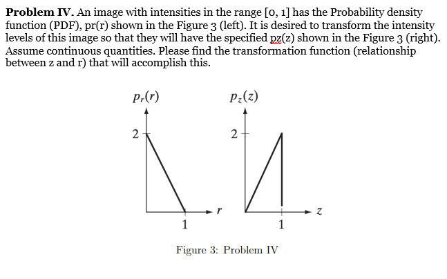 Solved Problem IV. An image with intensities in the range | Chegg.com