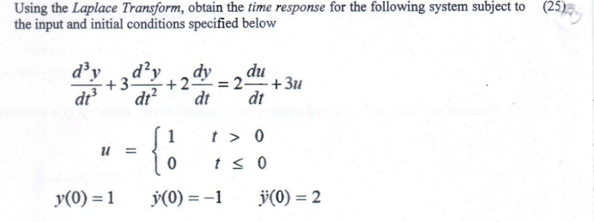 Solved Using the Laplace Transform, obtain the time response | Chegg.com