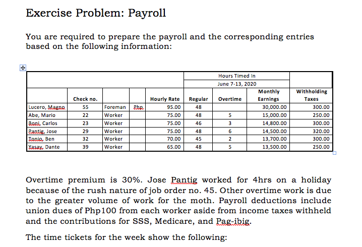 Exercise Problem: Payroll You are required to prepare | Chegg.com