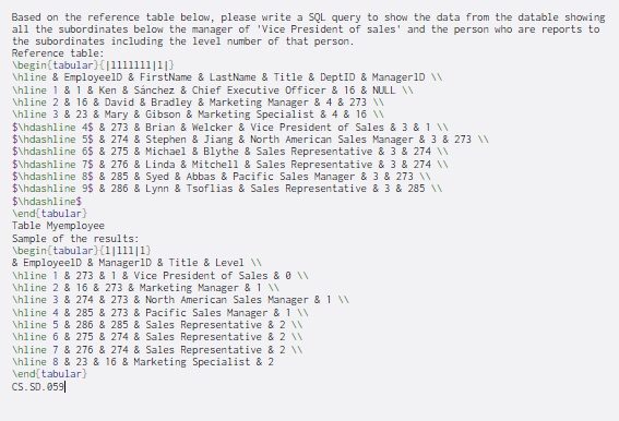 Solved Based on the reference table below, please write a | Chegg.com