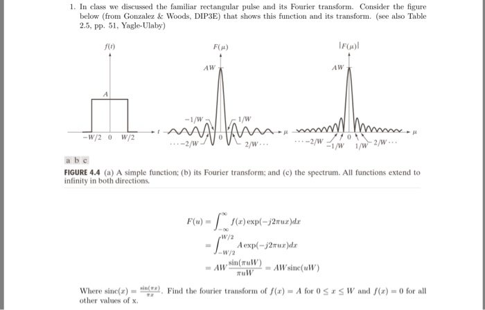 Solved 1. In class we discussed the familiar rectangular | Chegg.com