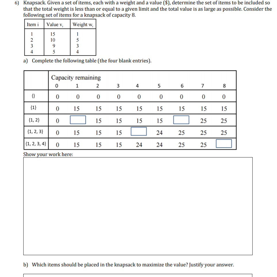 Solved Knapsack. Given a set of items, each with a weight | Chegg.com