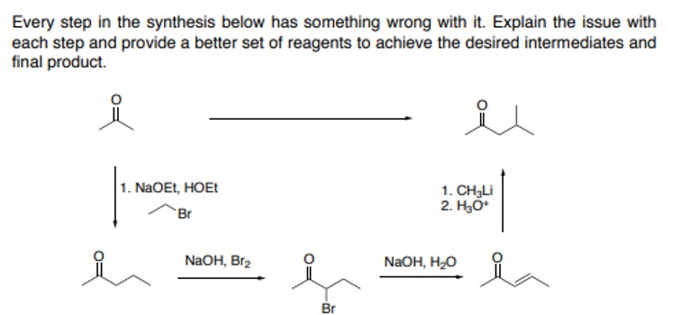 Solved Every step in the synthesis below has something wrong | Chegg.com