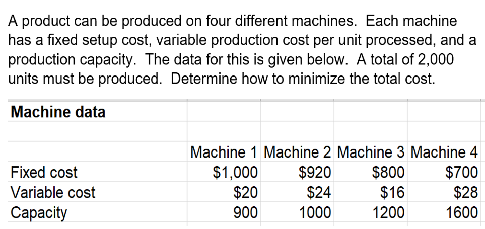 Solved A product can be produced on four different machines. | Chegg.com