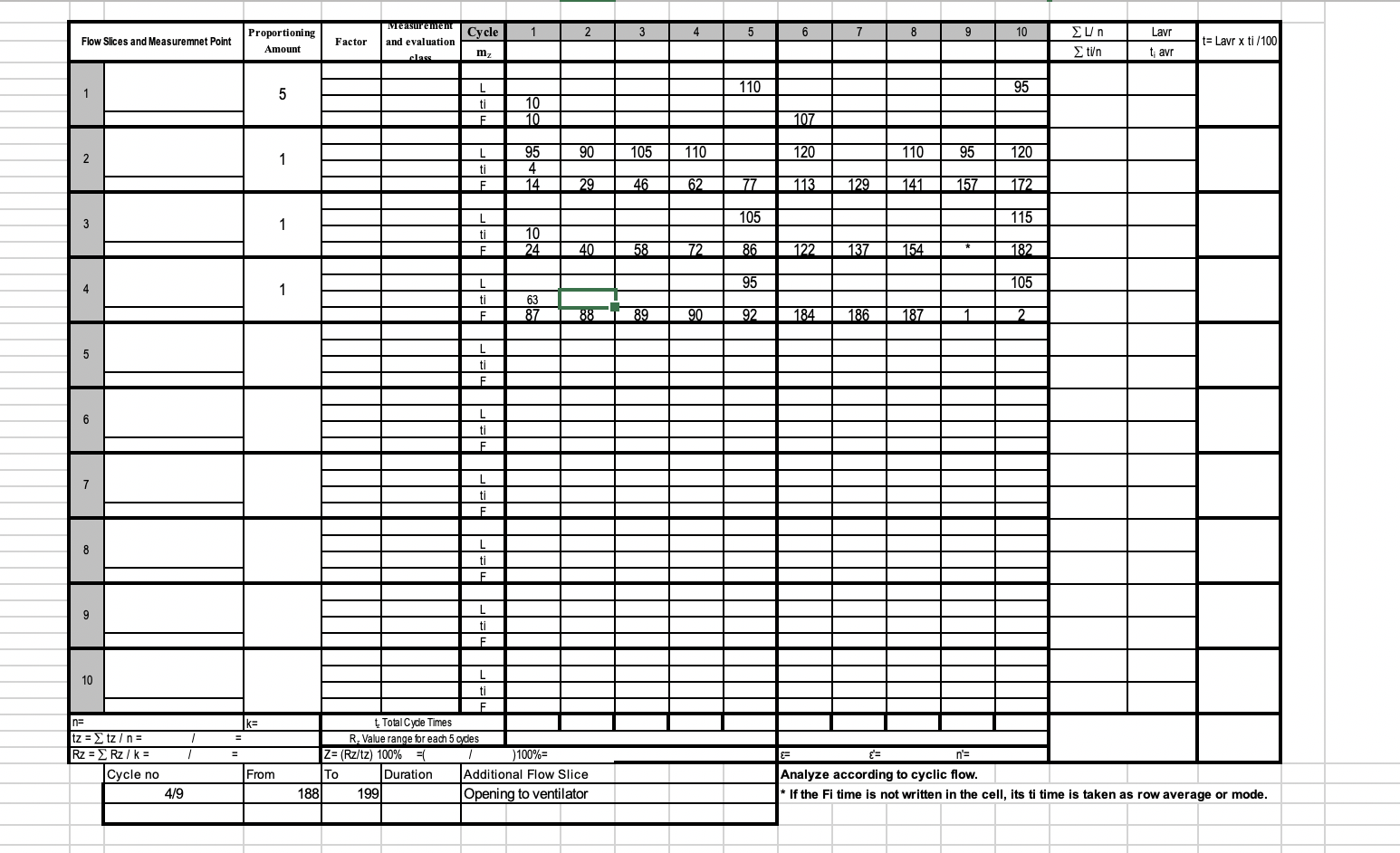 Fill out Z2 time measurement form provided in | Chegg.com