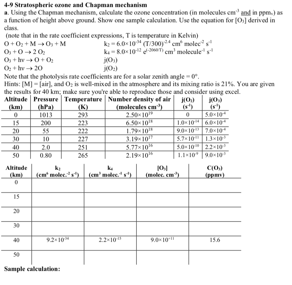 4-9 Stratospheric ozone and Chapman mechanism a. | Chegg.com 4-9 Stratospheric ozone and Chapman mechanism a. | Chegg.com