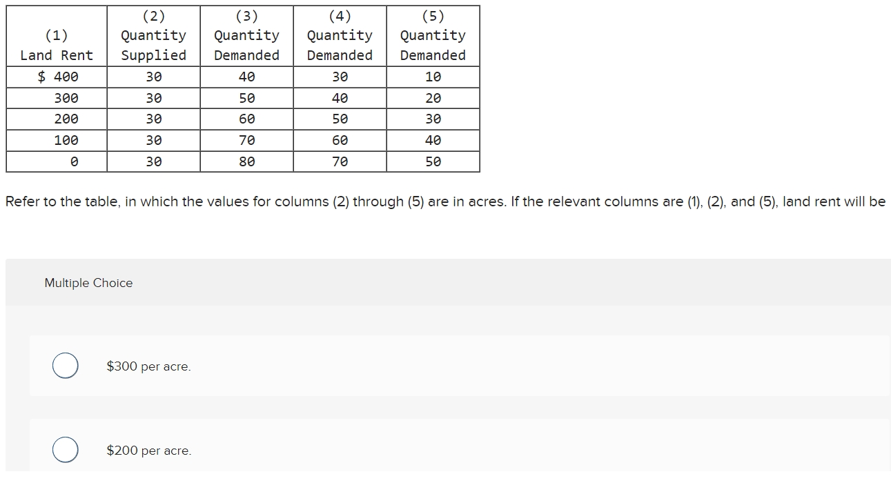 Solved Refer to the table, in which the values for columns | Chegg.com