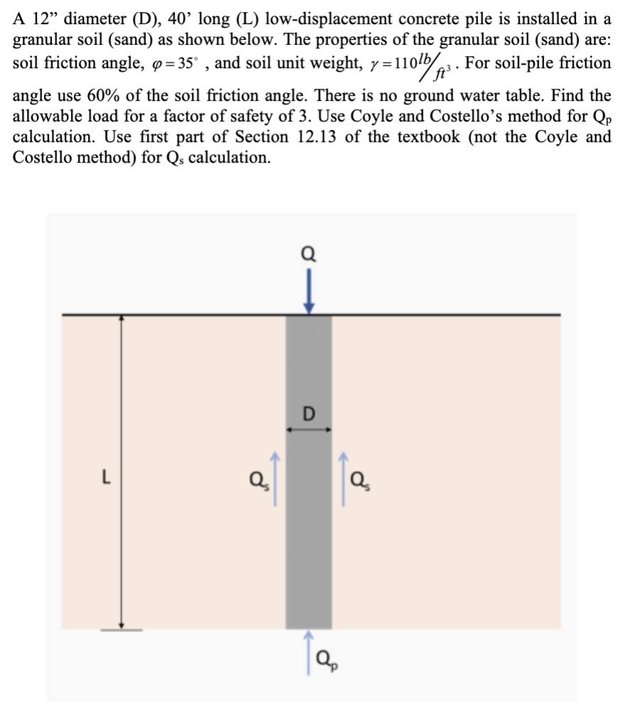 Solved A 12” diameter (D), 40’ long (L) low-displacement | Chegg.com