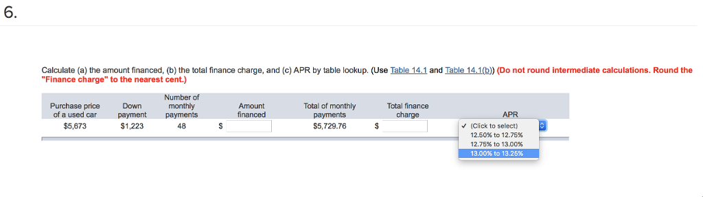 Solved 6. Calculate (a) the amount financed, (b) the total | Chegg.com