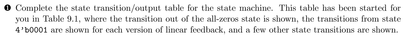 © Complete the state transition/output table for the | Chegg.com