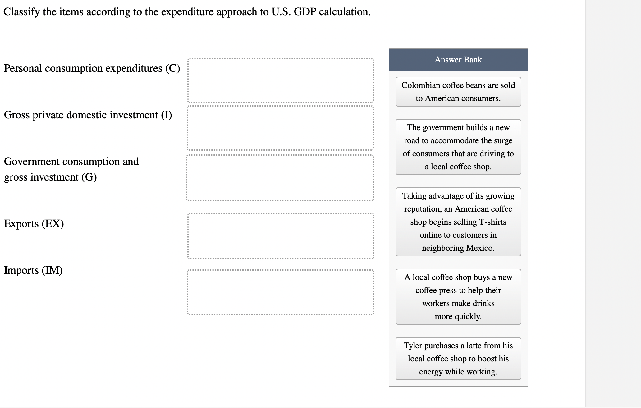 Solved Classify the items according to the expenditure | Chegg.com