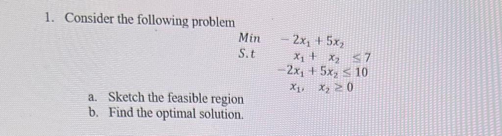 Solved Consider the following problem ﻿Min -2x1+5x2 | Chegg.com