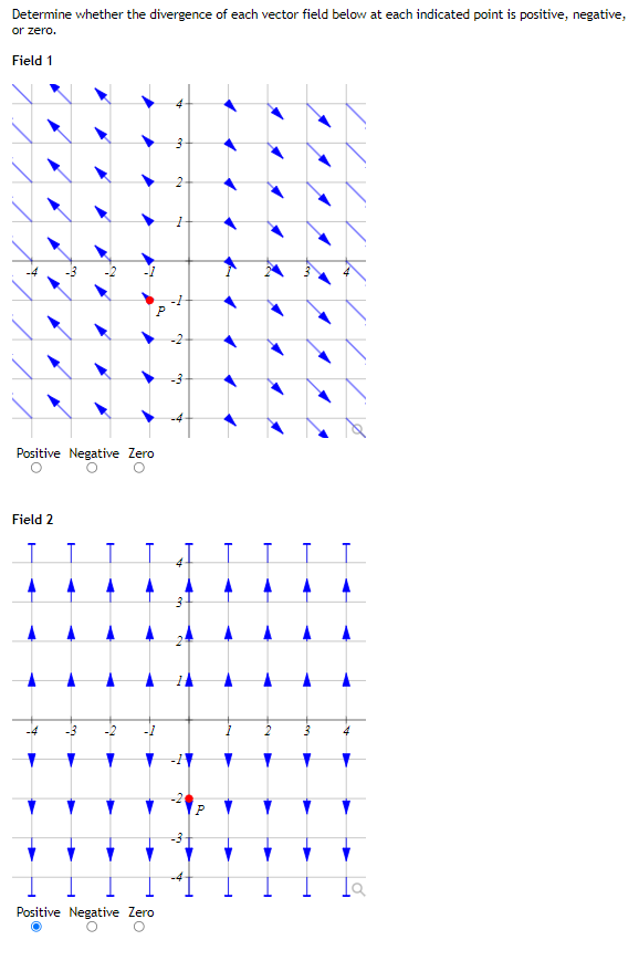 Determine whether the divergence of each vector field | Chegg.com