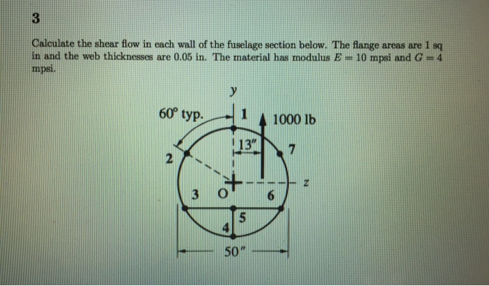 Solved 3 Calculate the shear flow in each wall of the | Chegg.com