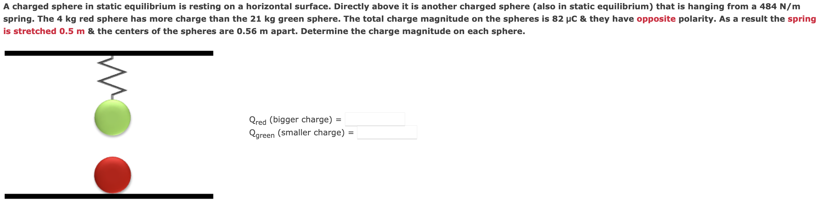 Solved A charged sphere in static equilibrium is resting on | Chegg.com