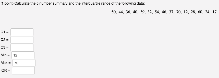 Solved (1 point) Calculate the 5 number summary and the | Chegg.com