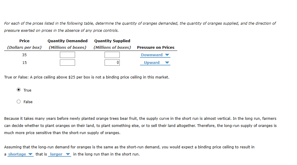 Solved Attempts: Keep the Highest: /4 2. Price controls in | Chegg.com