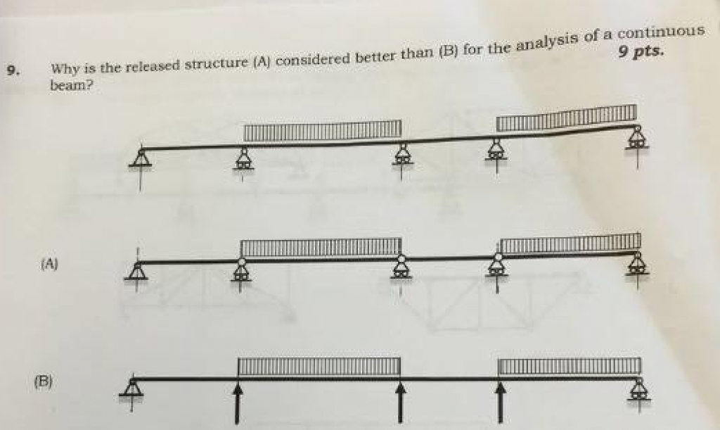 Solved 9. Why is the released structure (A) considered | Chegg.com