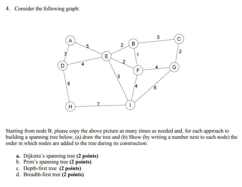 Solved 4. Consider the following graph: Starting from node | Chegg.com