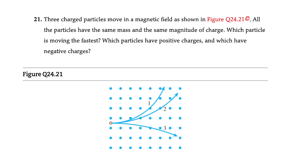Solved How can you tell which particles are positive versus | Chegg.com