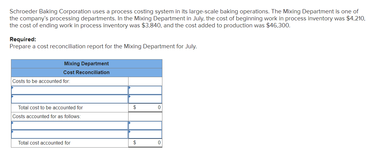Solved Schroeder Baking Corporation uses a process costing | Chegg.com