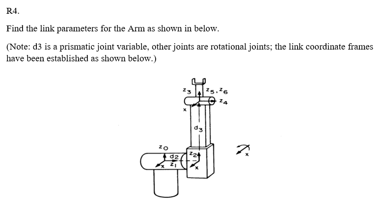 Solved R4. Find the link parameters for the Arm as shown in | Chegg.com