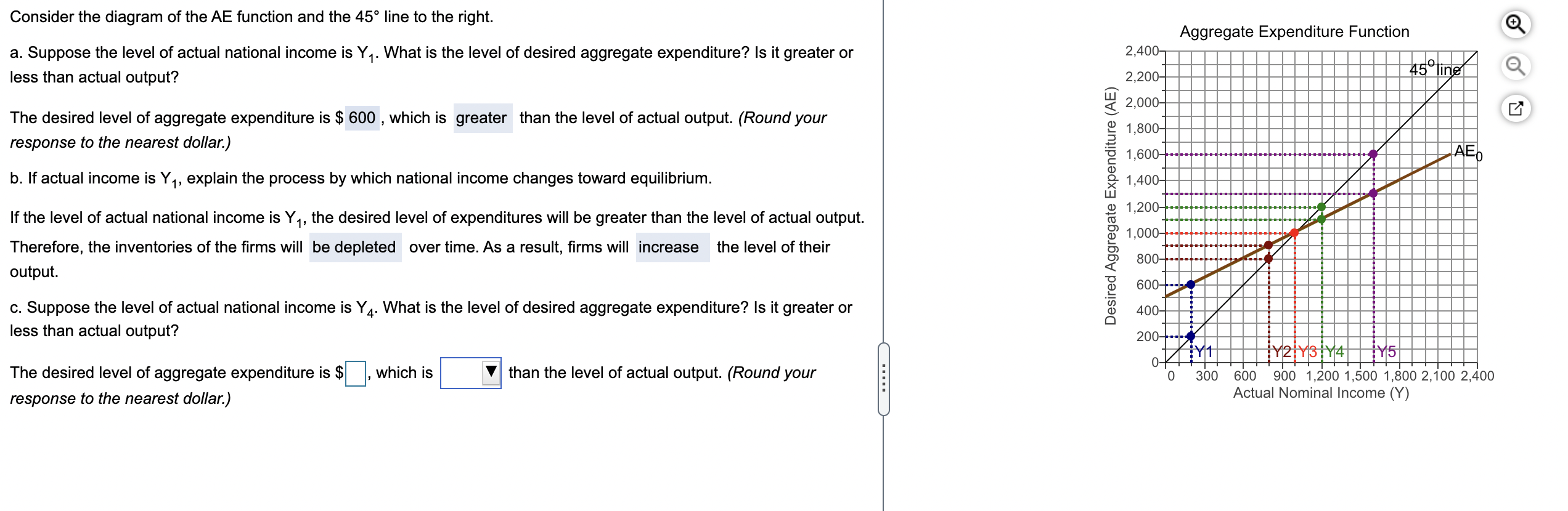 Solved Consider the diagram of the AE function and the 45° | Chegg.com