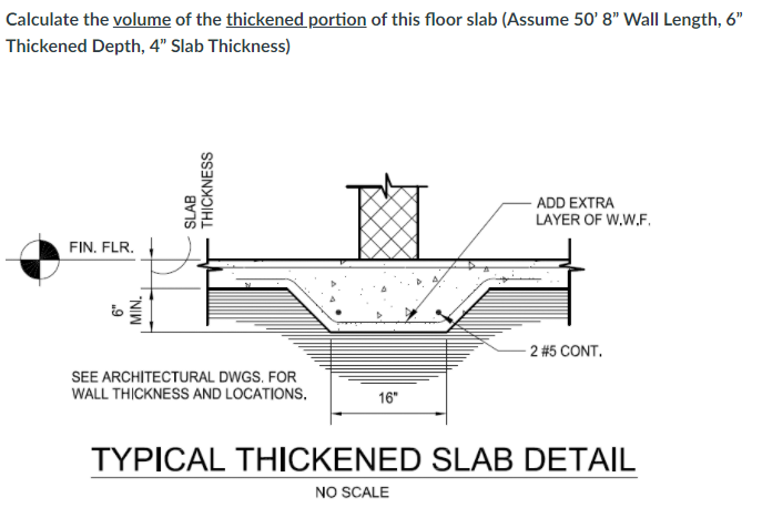 Calculate the volume of the thickened portion of this | Chegg.com