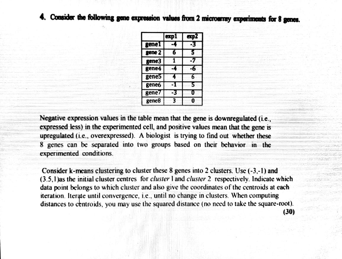 4. Consider the following gene expression values from | Chegg.com