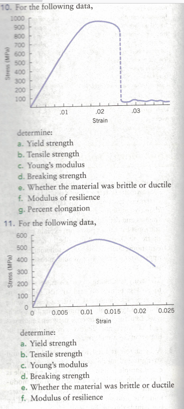 Solved 10. For the following data, determine: a. Yield | Chegg.com