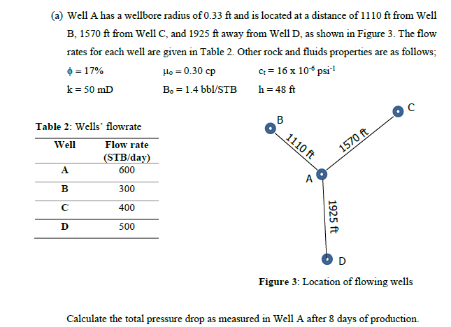 Solved (a) Well A has a wellbore radius of 0.33 ft and is | Chegg.com