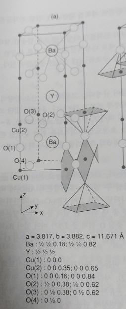 Draw the YBA2CU3O7 unit cell by projecting it onto | Chegg.com