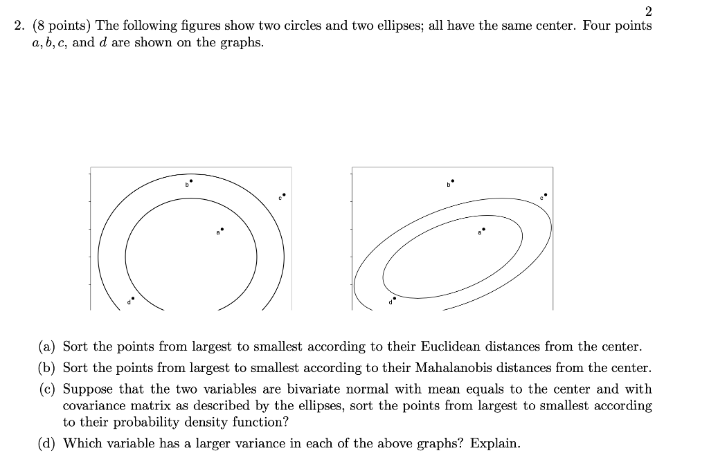 Solved (8 points) The following figures show two circles and | Chegg.com