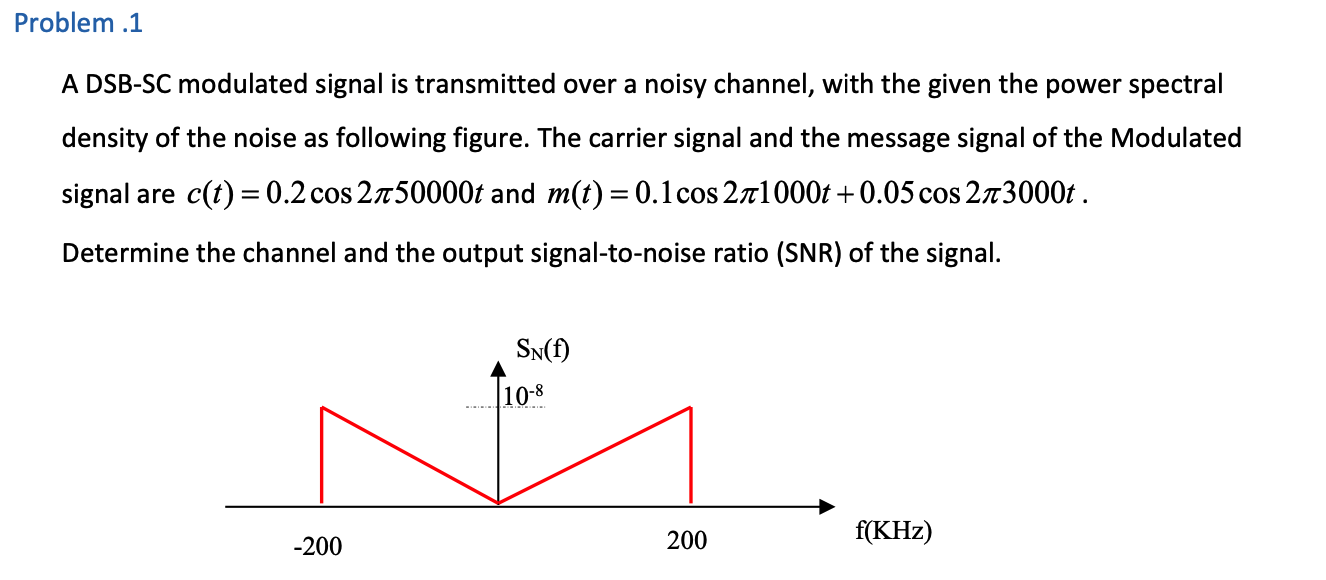 Solved Problem .1 A DSB-SC modulated signal is transmitted | Chegg.com