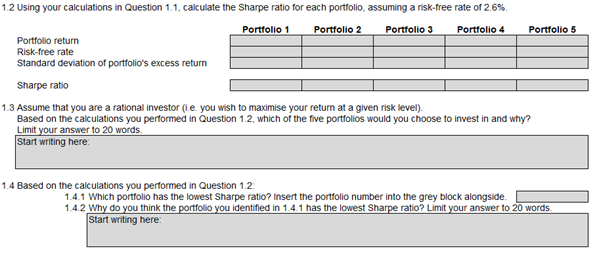 Solved You are provided with five possible portfolios to | Chegg.com