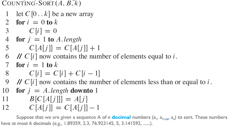 How can I change or modify this counting sort | Chegg.com