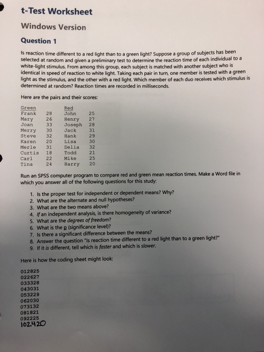 Solved t-Test Worksheet Windows Version Question 1 Is | Chegg.com