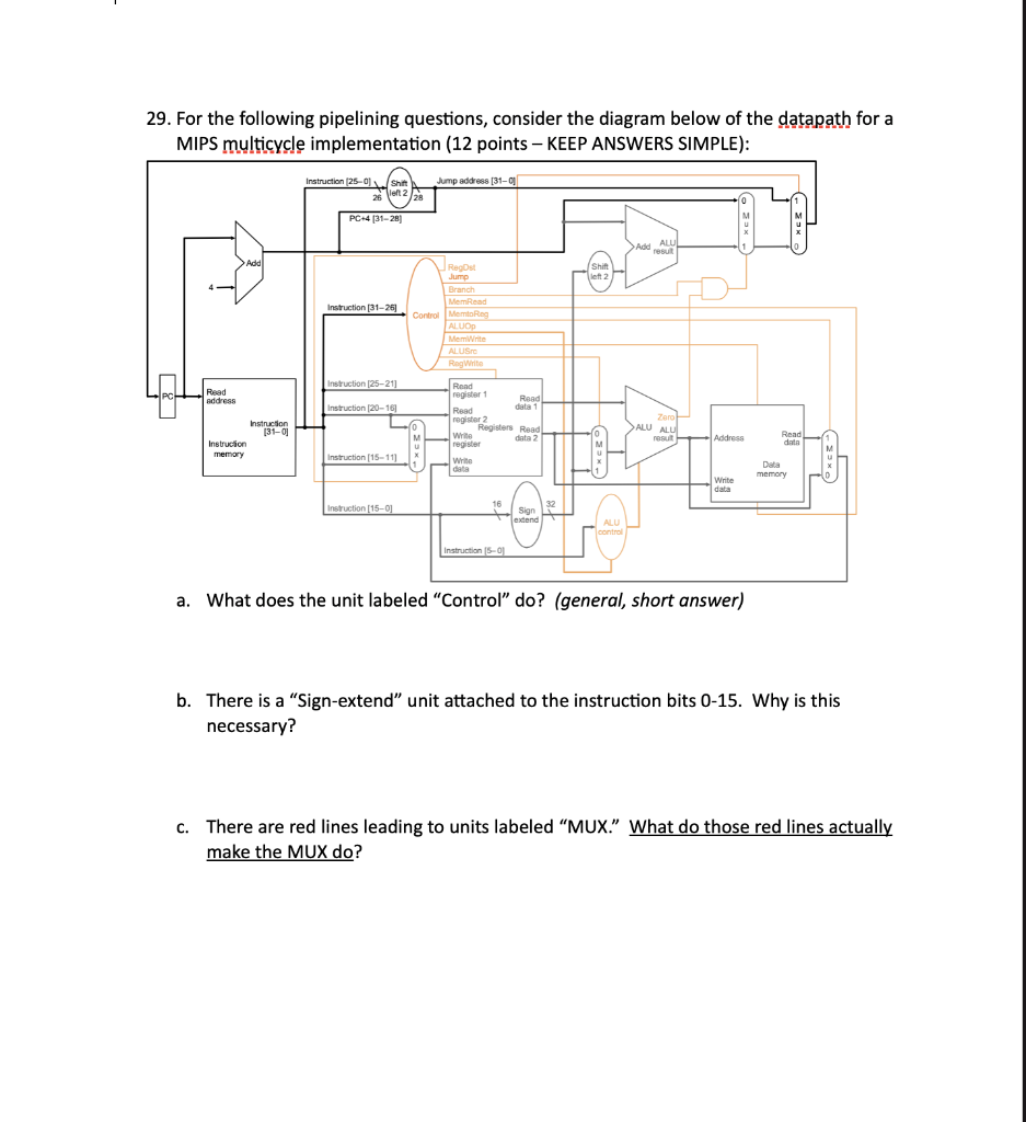 Solved For the following pipelining questions, consider the | Chegg.com