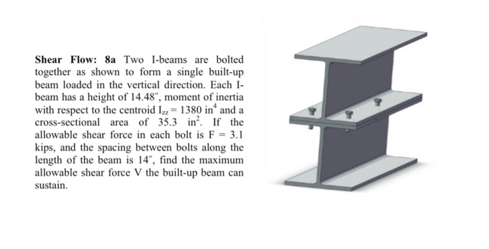 Solved Shear Flow: 8a Two -beams are bolted together as | Chegg.com