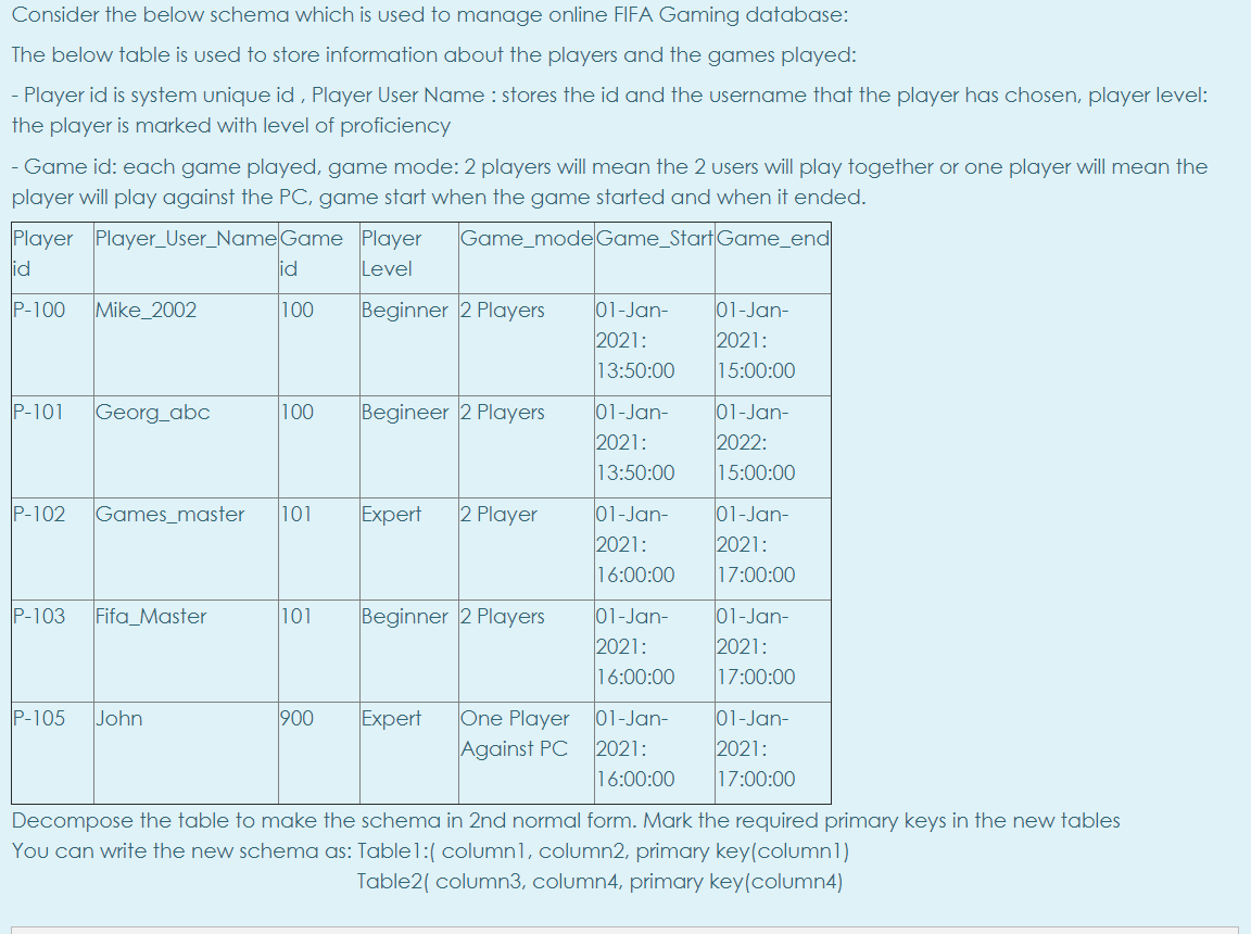 Solved Consider the below schema which is used to manage | Chegg.com