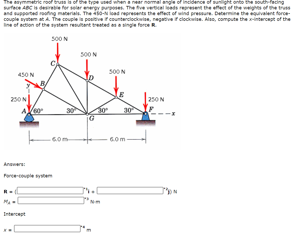 Solved The asymmetric roof truss is of the type used when a | Chegg.com