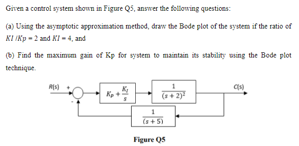 Solved Given a control system shown in Figure Q5, answer the | Chegg.com