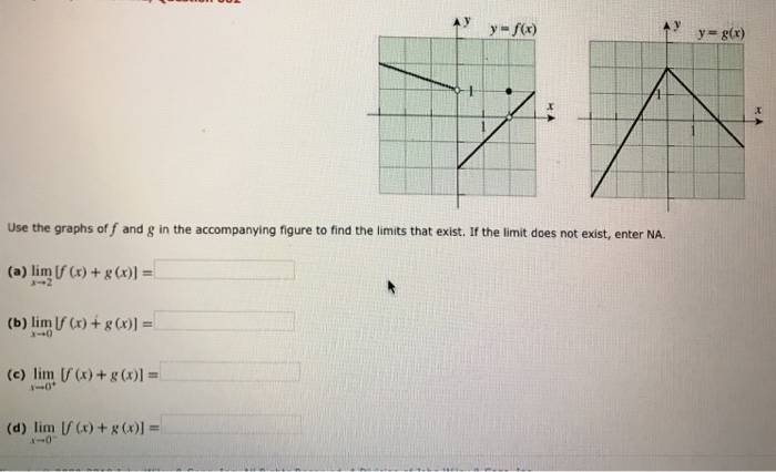 Solved y = f(x) y= g(r) Use the graphs of f and g in the | Chegg.com