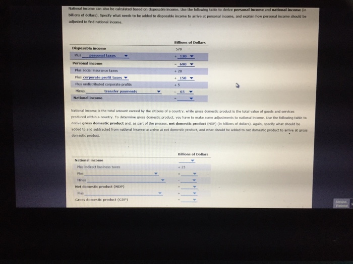 Solved The following table shows macroeconomic data for a | Chegg.com