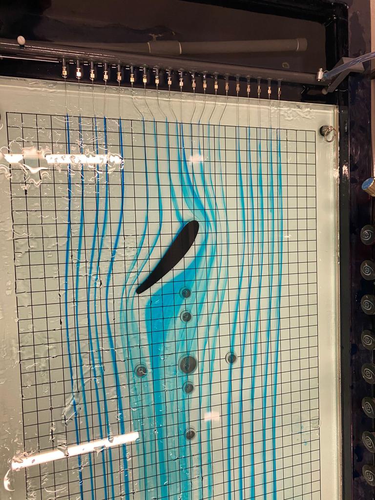 Solved Visualisation of laminar flow around objects | Chegg.com