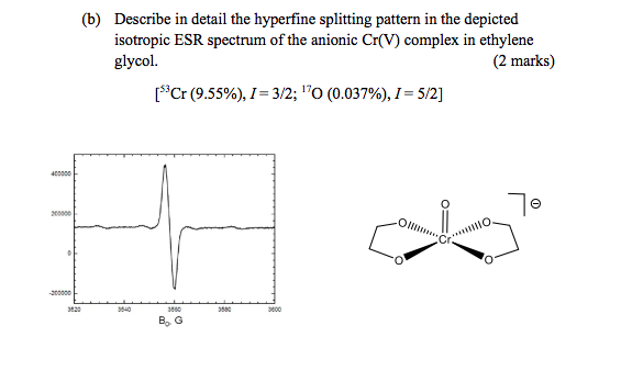 Solved (b) Describe in detail the hyperfine splitting | Chegg.com