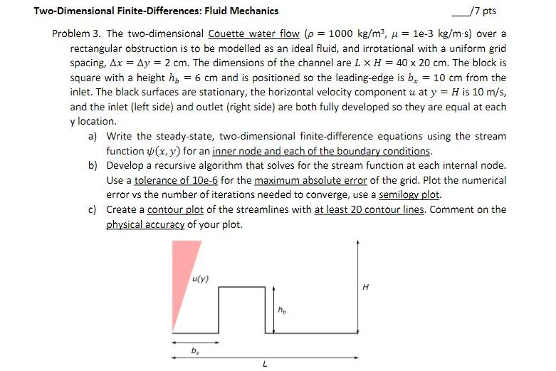 Solved o-Dimensional Finite-Differences: Fluid Mechanics /7 | Chegg.com