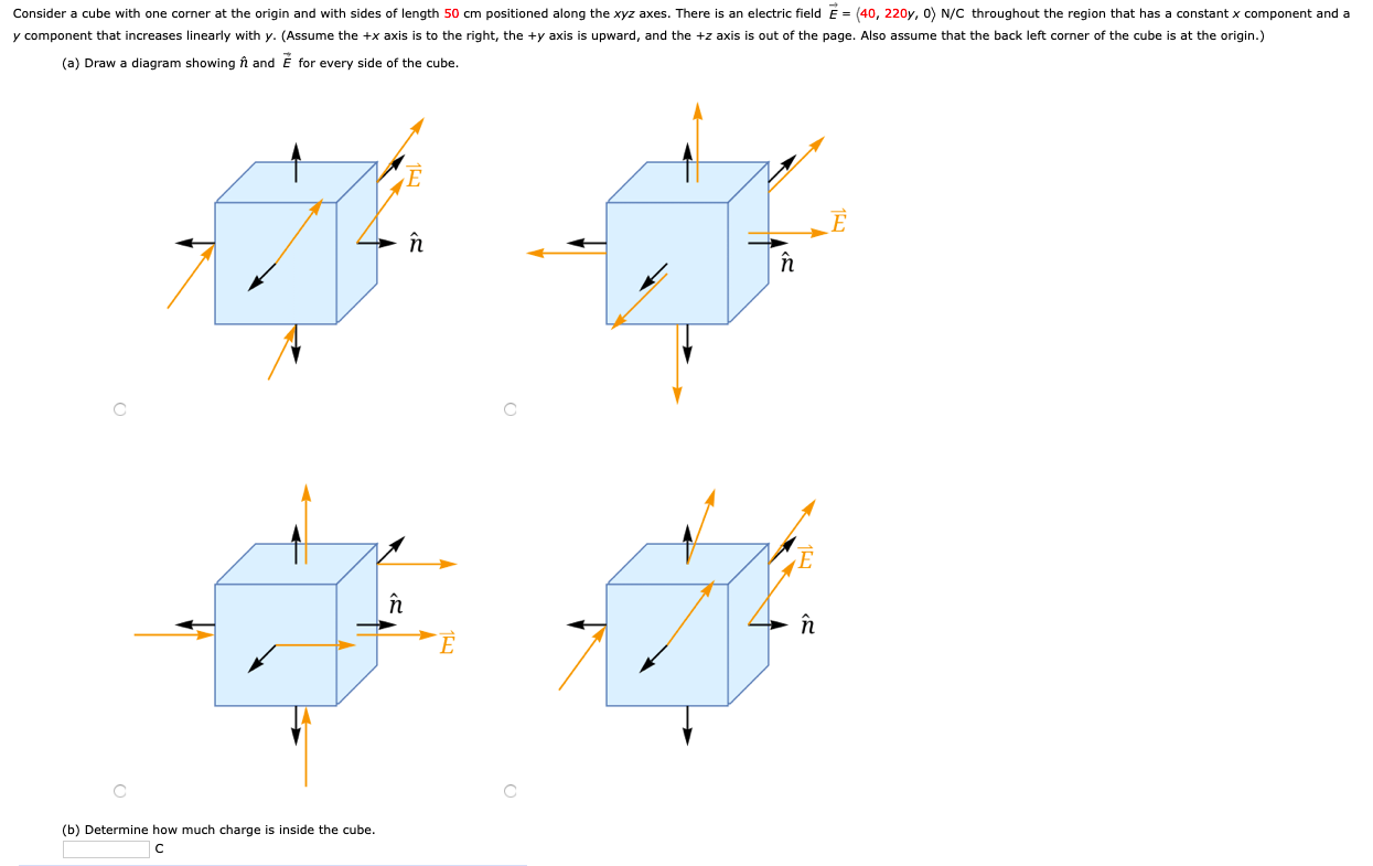 Solved Consider A Cube With One Corner At The Origin And